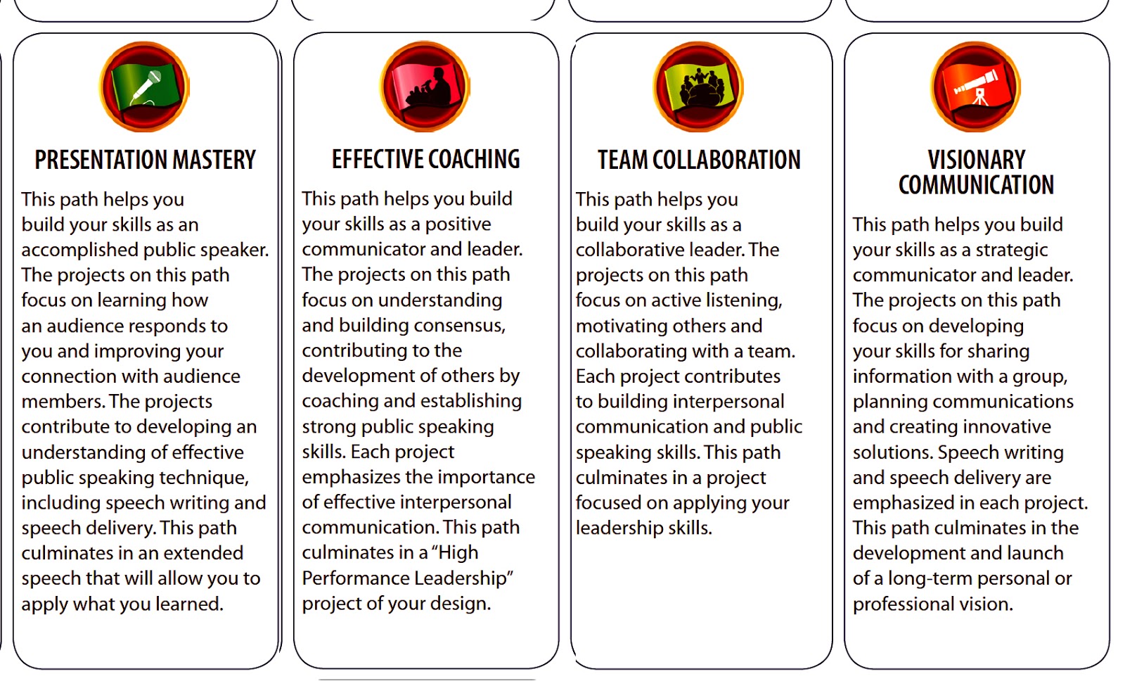 Pathways experience: My four preferred path