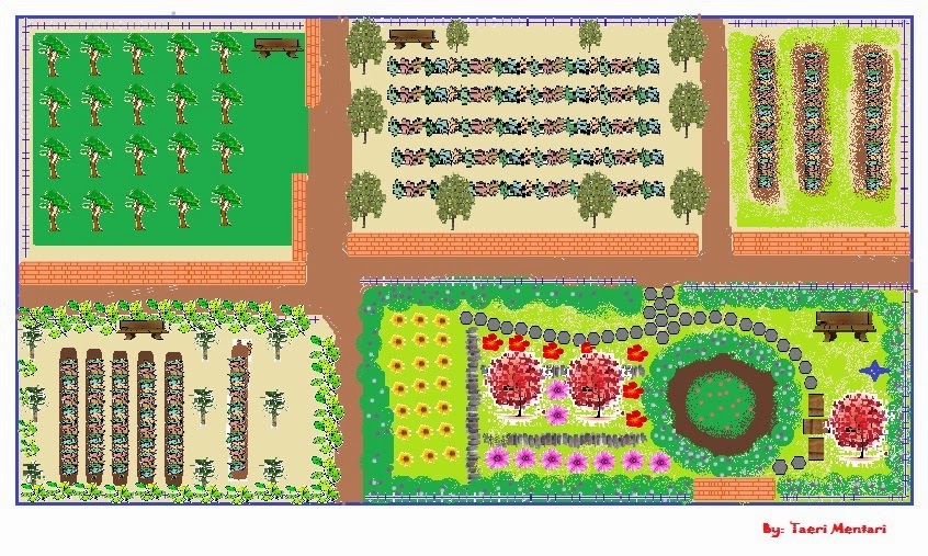 MIX SUKI DESU: LAYOUT : SISTEM BUDIDAYA HORTIKULTURA DI LAHAN KERING ...
