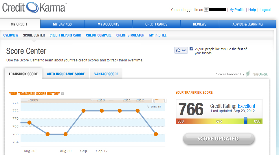12 Month Loans Bad Credit: Credit Karma Score History