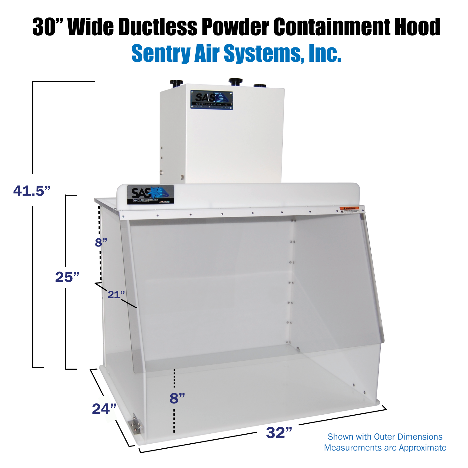 Powder Containment Hoods Compatible with Torpac's ProFiller Capsule ...