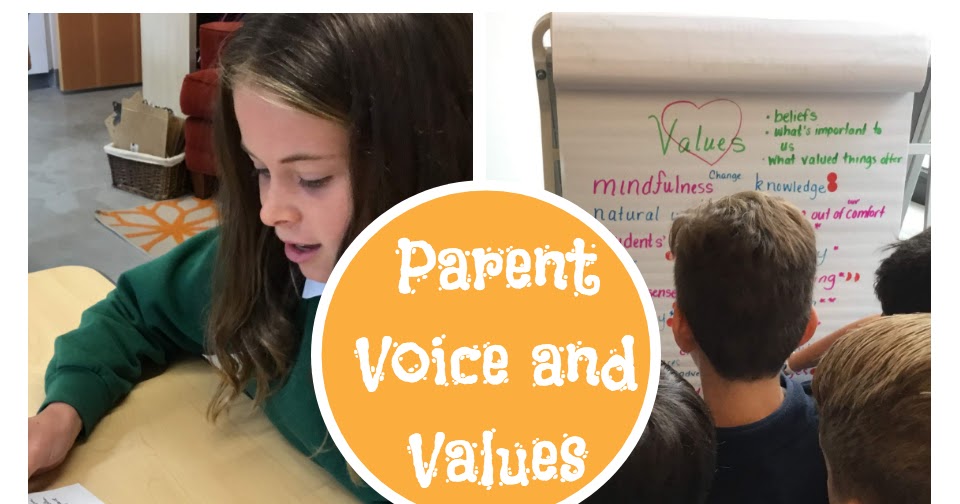Adventures from Room 27: Creating Classroom Values