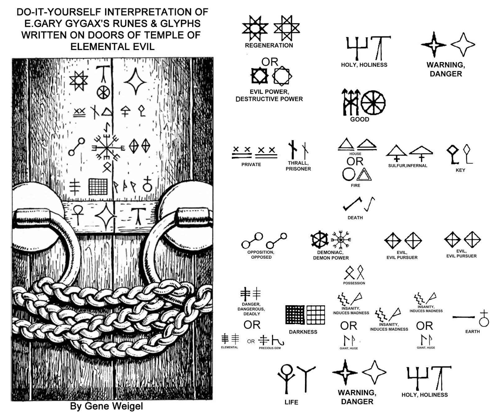 JUST KEEP ON ROLLIN': DO-IT-YOURSELF INTERPRETATION OF TOEE RUNES & GLYPHS
