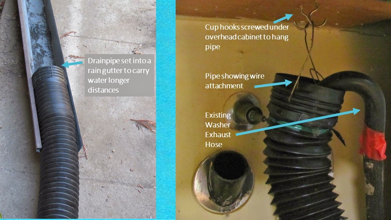 Studio, Garden & Bungalow: How to Install a Simple Gray Water System