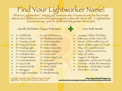 A Light Worker's Diary: What is your Lightworker name?