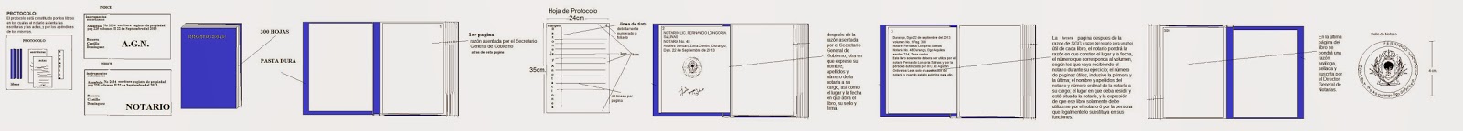 Fernando Longoria: enero 2014