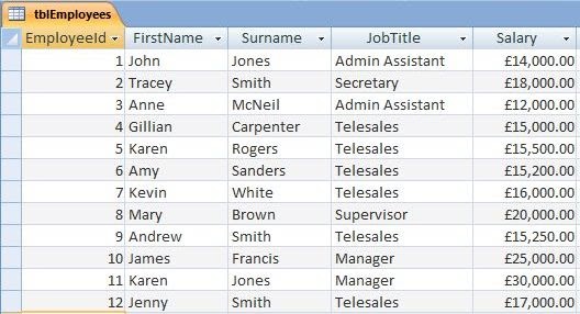 Microsoft Access Tips Creating An Update Query To Update A Salaries And Wages Database 