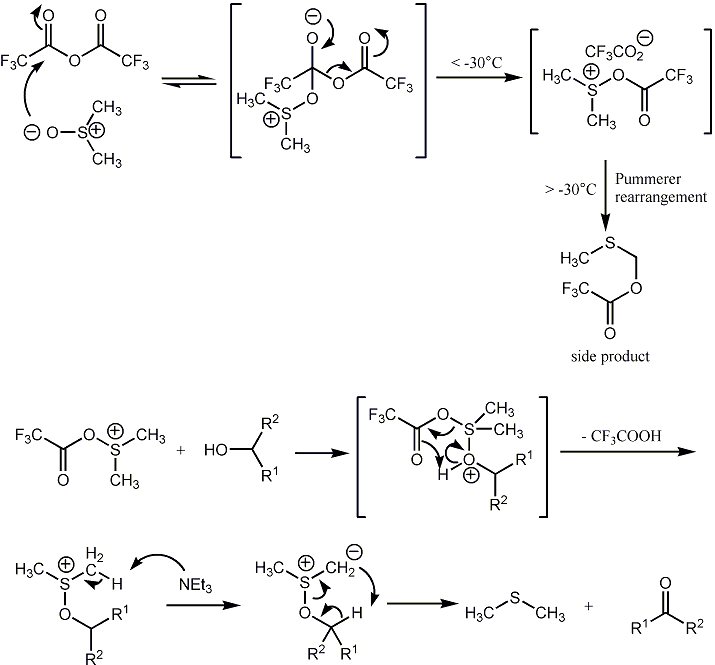 とある化学の超ガテン系: New (?) Swern Oxidation