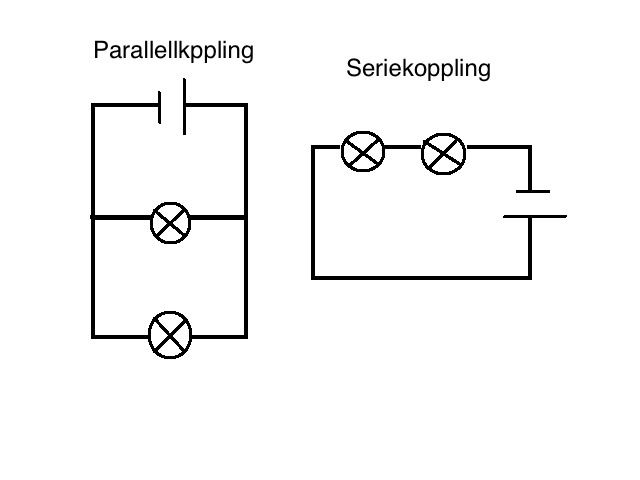 Enrörssytem.. - Maskinisten