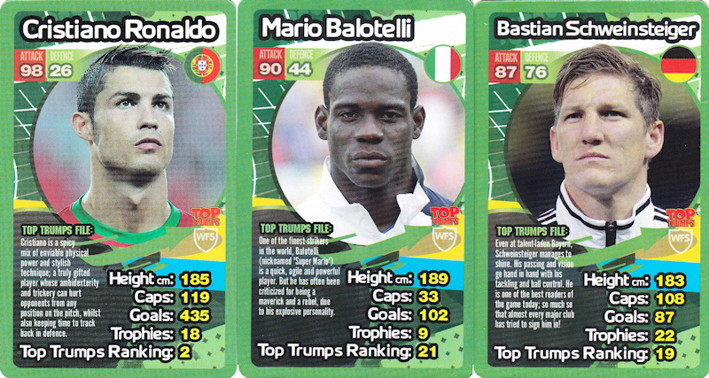 Football Cartophilic Info Exchange: Winning Moves / Top Trumps - 2014 ...