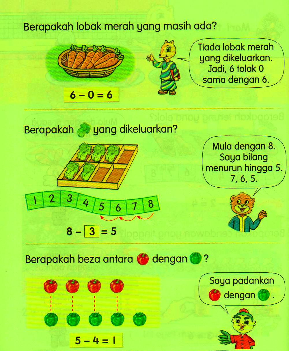 KSSR MATEMATIK: Operasi Tolak Hingga 10