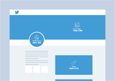 Better Posters: Top tips for Twitter posters