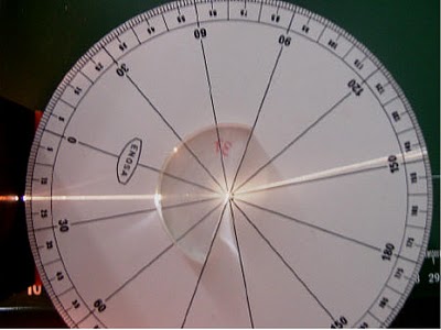 Ciencias Físicas Primero: Experimento Nº4 Refracción