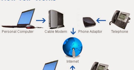 Business Matters : Anything That Involves Around It: Everything You ...