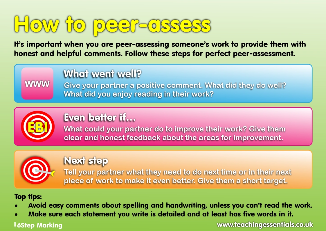 Teach Children To Love Learning Incorporating Peer Assessment In The teach-children-to-love-learning-incorporating-peer-assessment-in-the