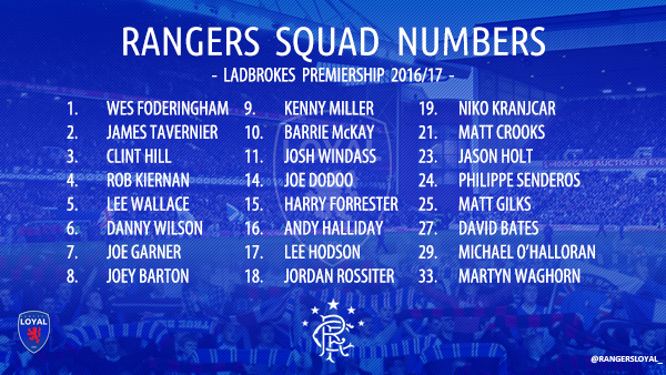 Rangers Loyal: 2016