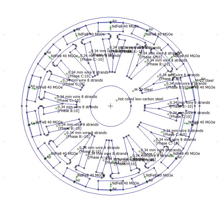Things in Motion: How to model a BLDC (PMSM) motors Kv (velocity ...