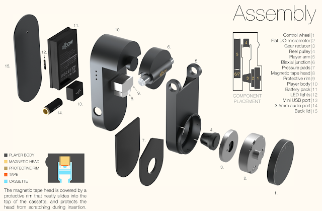 ELBOW CASSETTE PLAYER – M & S | Ultimate High-Fidelity