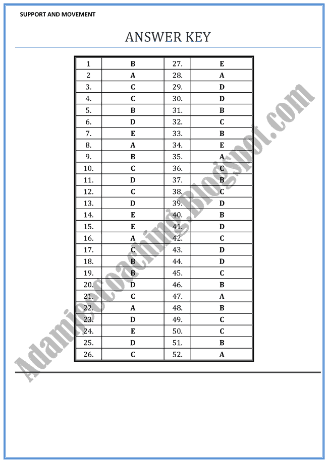 Adamjee Coaching: Biology Mcqs XII - Support And Movement - Mcqs Adamjee Coaching: Biology Mcqs XII - Support And Movement - Mcqs