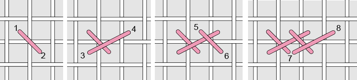 Textile Arts Now: Long-Arm cross stitch