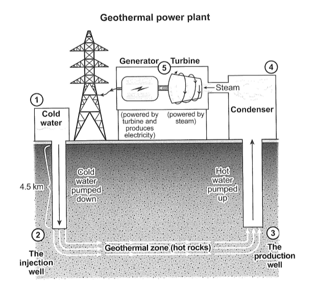 Cambridge IELTS Book 12 Writing Tests & Answers