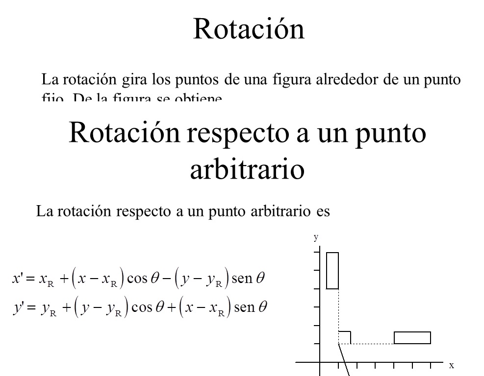 GRAFICACION: septiembre 2013