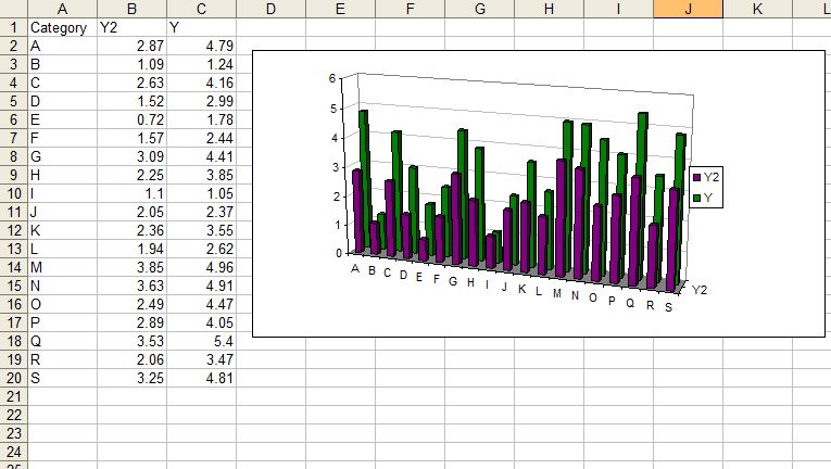 Advanced Graphs Using Excel : simple graphs with excel - things you ...