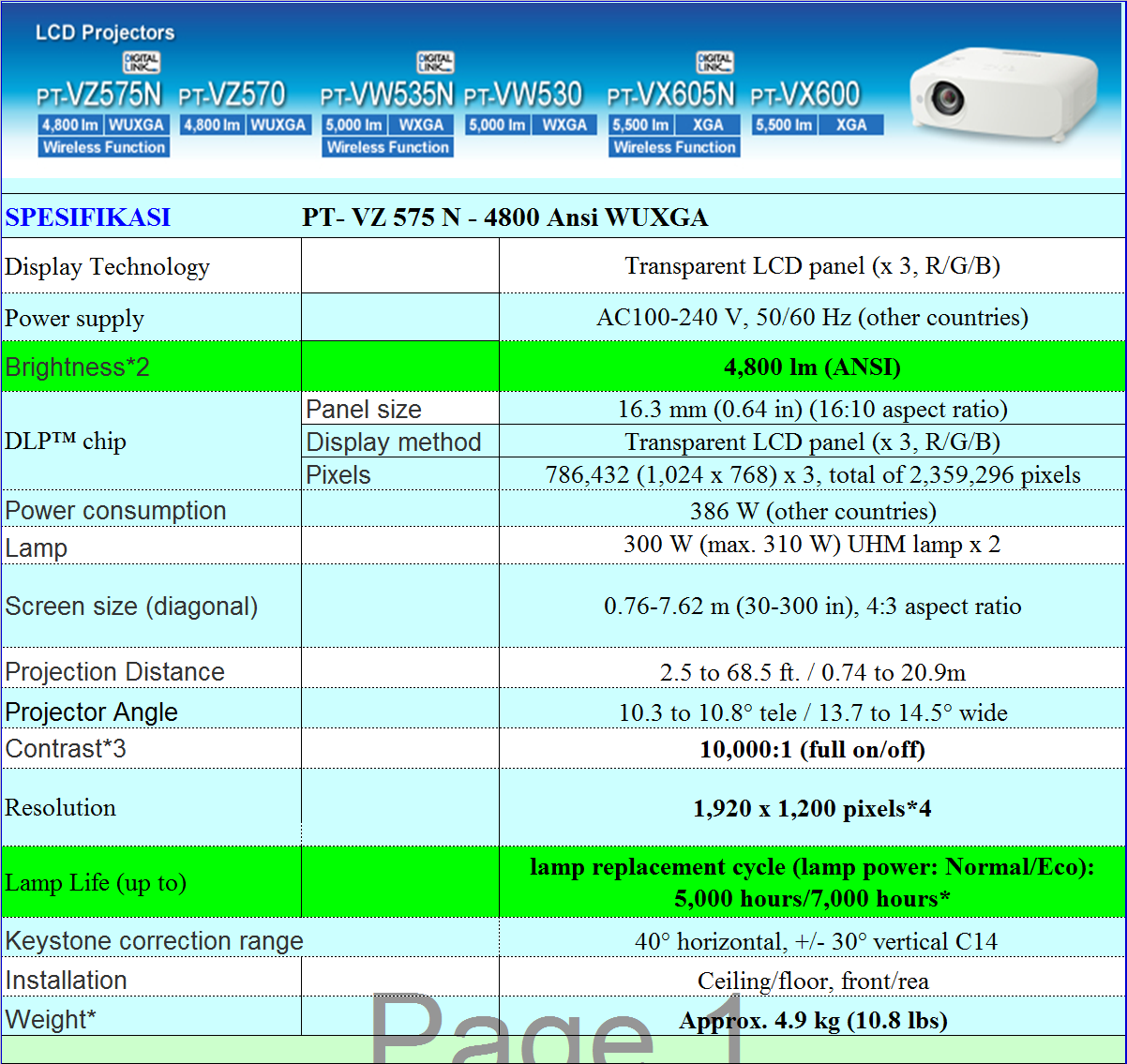 distributor projector panasonic resmi: 3 LCD PROJECTOR " PT-VX 600 " 5. ...