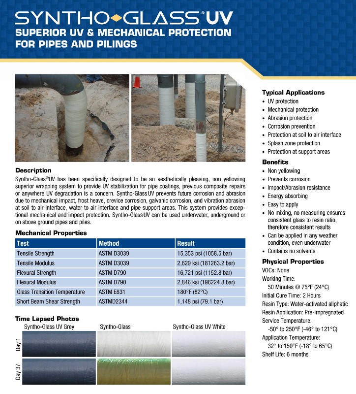 Syntho Glass Pipe Repair in UAE: Syntho Glass Pipe Repair in United ...