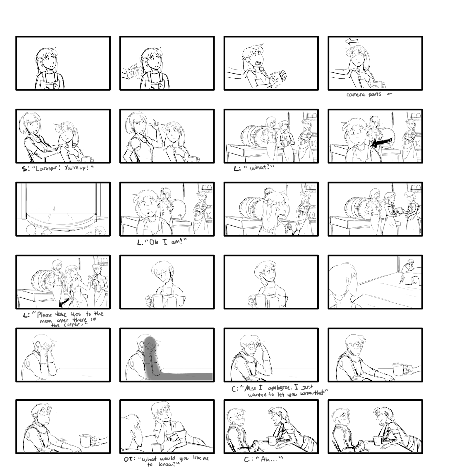2D Animation 2 Class Blog: Preproduction: Storyboards