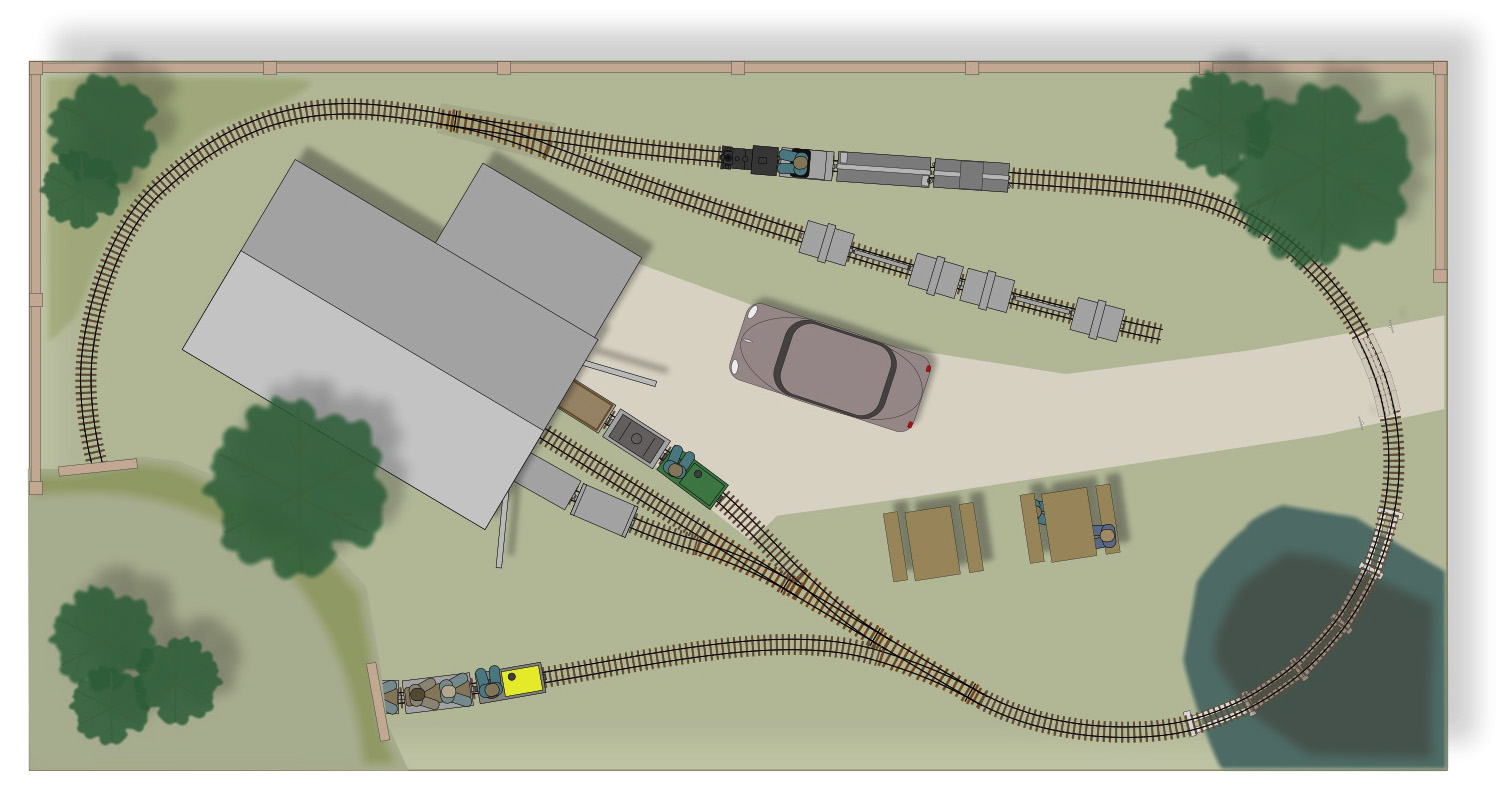Trackplan doodles: A ride-on miniature railway..