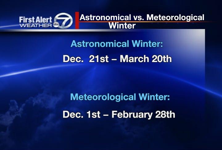 Rob Elvington's NorthState Forecast Blog: Meteorological Winter vs ...