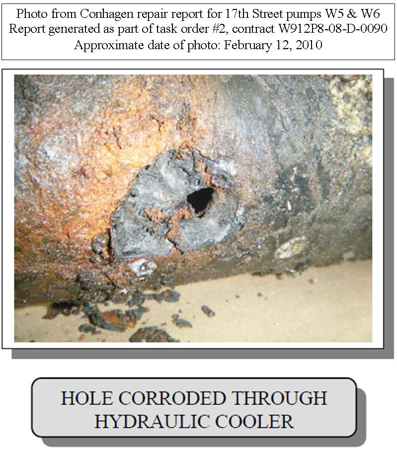 Fix the pumps: Rusty pumps - the summing up