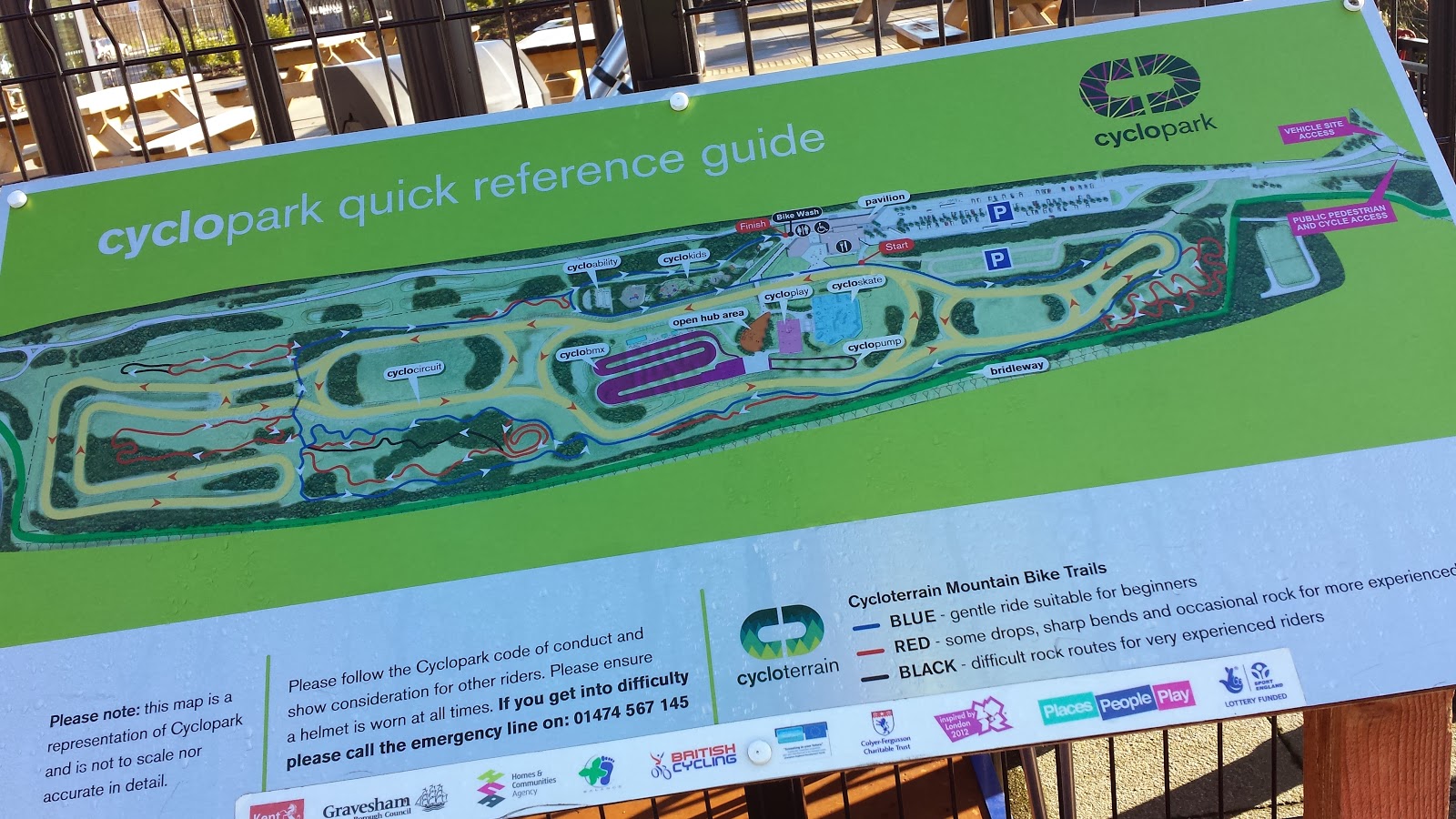 blog7t: Cycloterrain