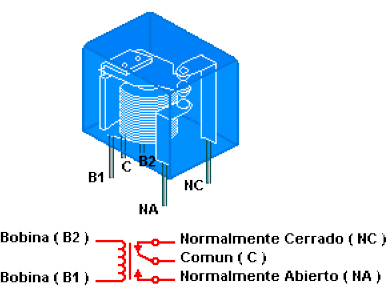 Ingeniería Mecatronica: Electrovalvula Controlada Con Arduino