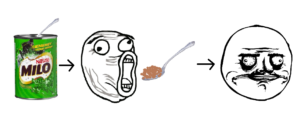 Lantak kau la.: Just another simple meme comics made by me