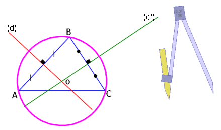 Construire le cercle circonscrit à un triangle ~ Calculer et Construire