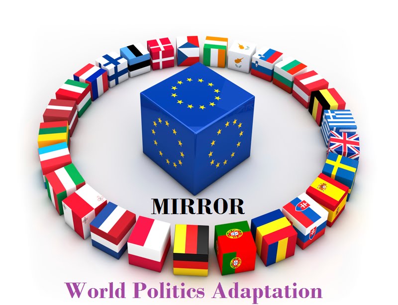 The Mirror : World Politics Adaptation