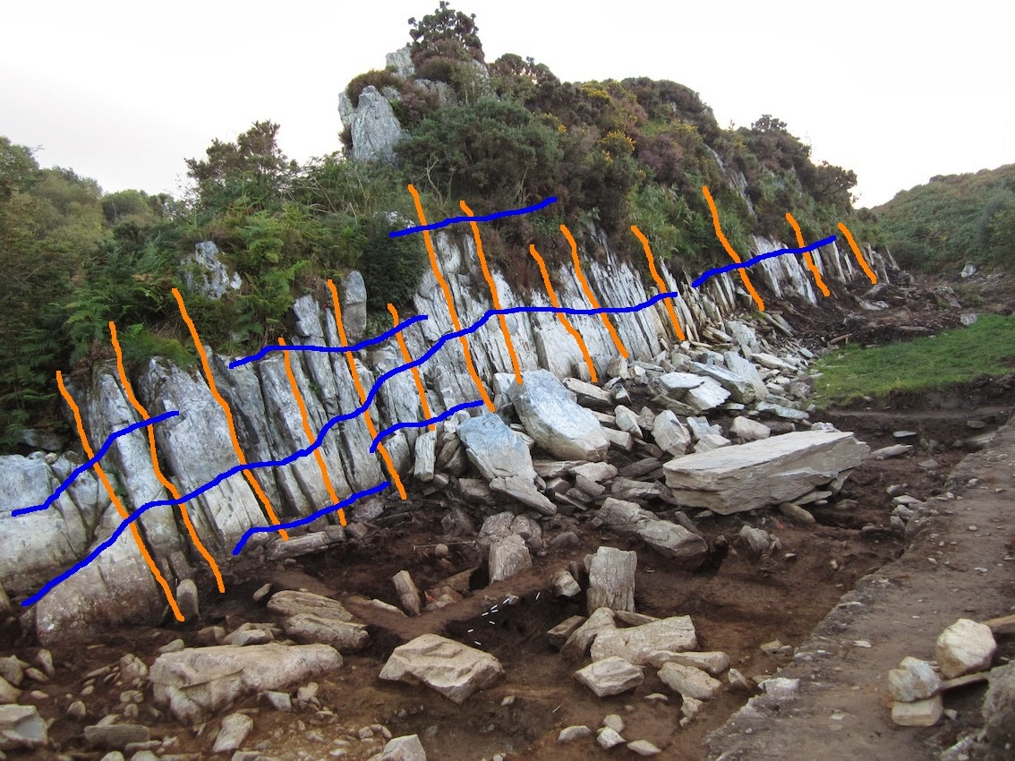 Stonehenge and the Ice Age: The Rhosyfelin Fracture Pattern