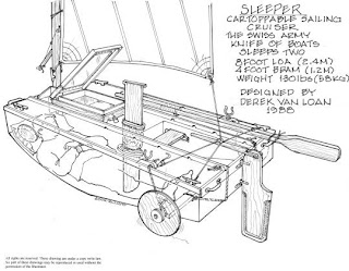 Bill's Log: ‘Sleeper’