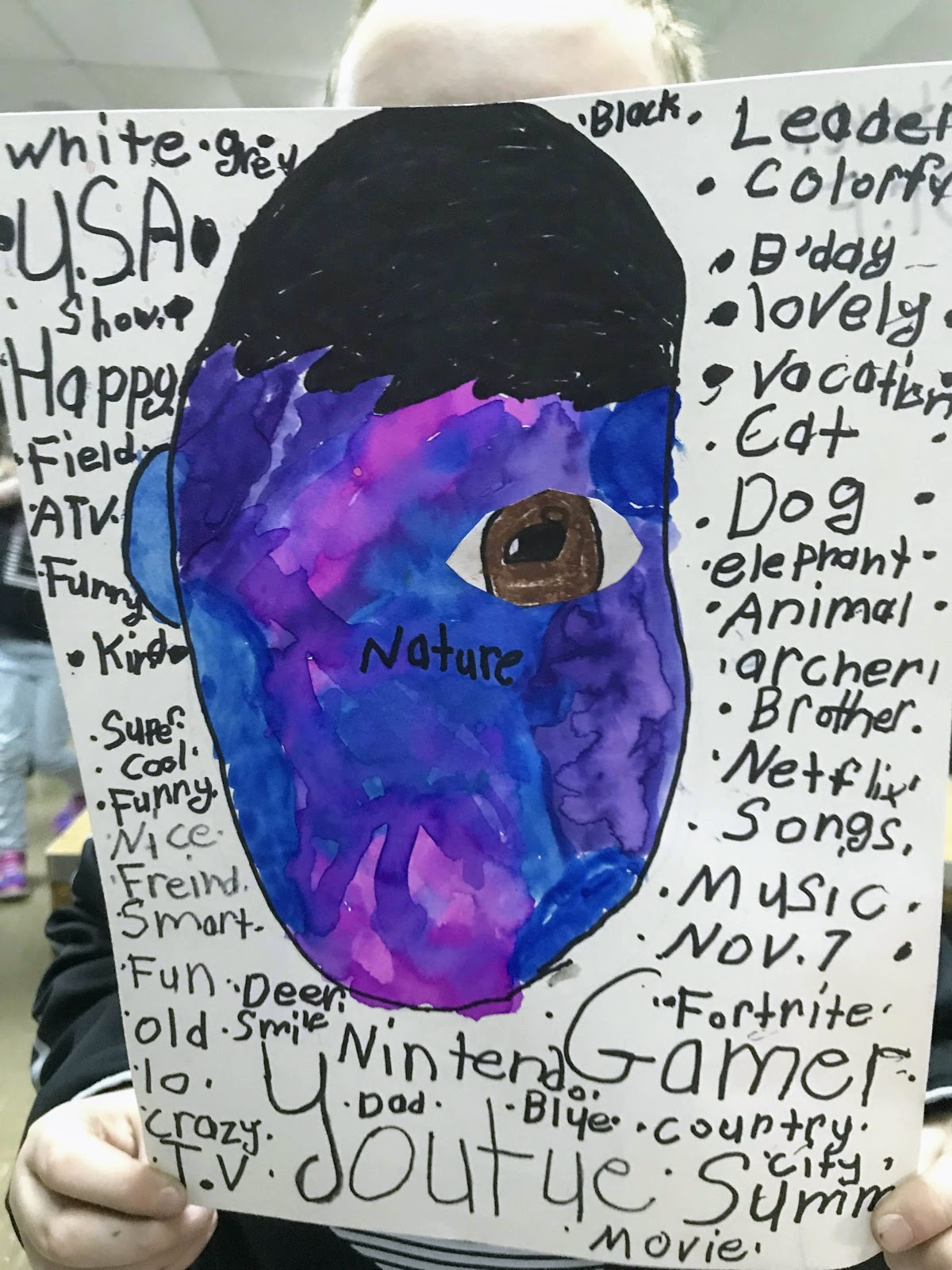 Elements of the Art Room: Wonder Inspired 4th grade Self Portraits