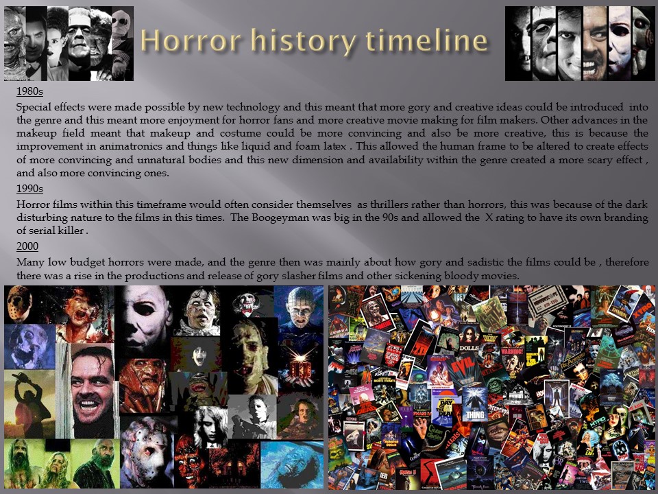 A2 Media Production : Horror history timeline
