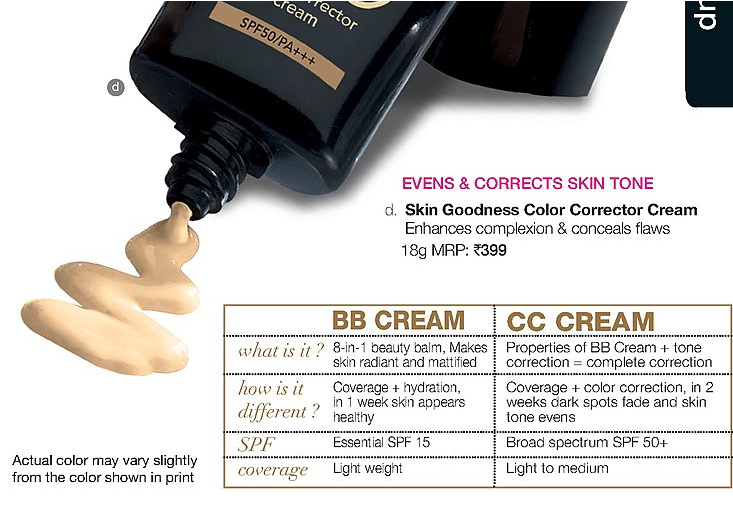 Beauty and Fashion obsessions: AVON Skin Goodness Color Corrector CC ...