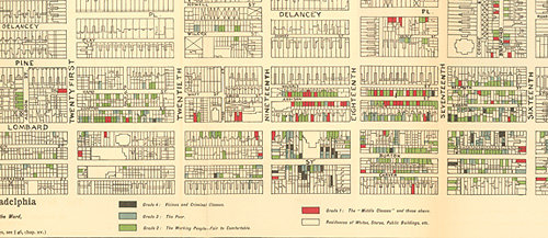 the bicycle research project: 14: W.E.B. Du Bois' The Philadelphia Negro