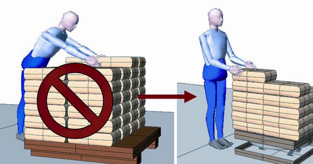PREVENCION, SEGURIDAD Y SALUD LABORAL: Ergonomia. Movimientos ...