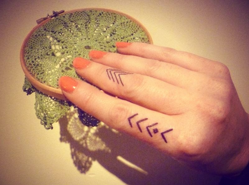 50+ Simple Finger Tattoos for Men (2019) Tiny & Cool Designs - Page 2 ...