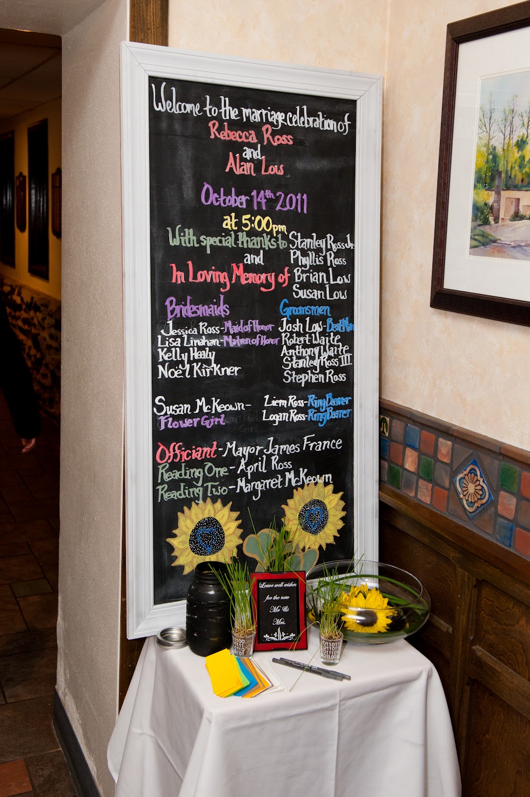 Penny-Wise Adventurers: Chalkboard Paint Magic