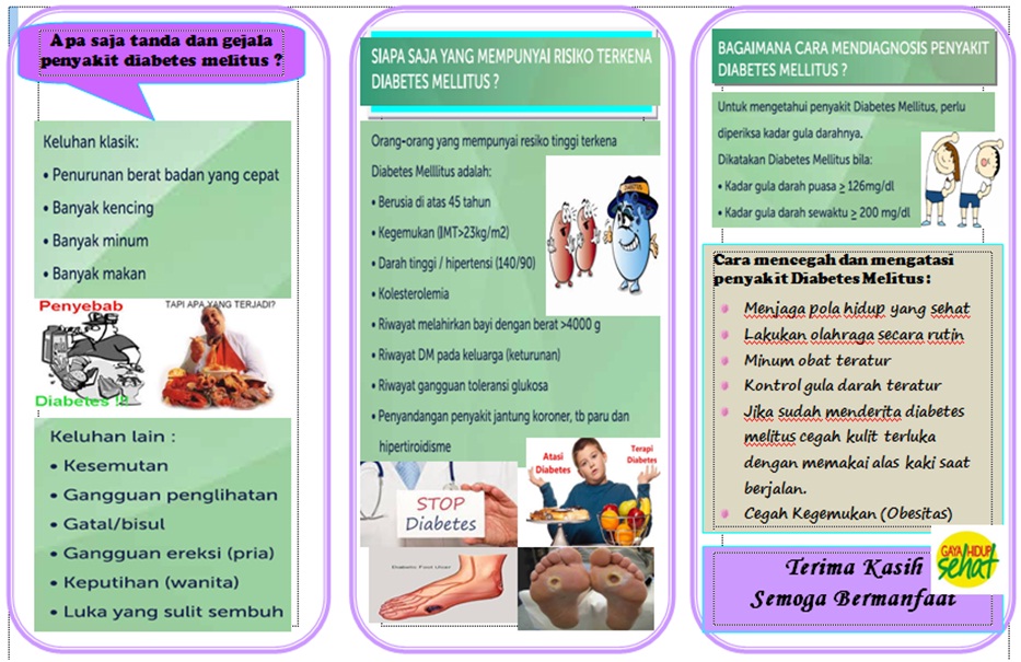 Leaflet Diabetes Melitus