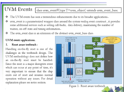 VLSI with Vikas: The Overlooked Gems of UVM : UVM Report Catcher, UVM ...