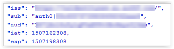 Random thoughts and collisions: OAuth2 : Displaying JWT tokens